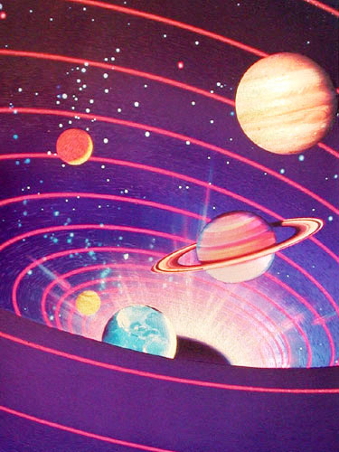 Planets in Solar System Vortex